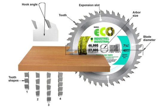 What Is Arbor Size On A Circular Saw - You Should Follow These ...