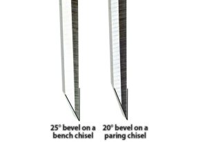 What Is The Cutting Angle Of A Chisel? - Best Saw Guidee